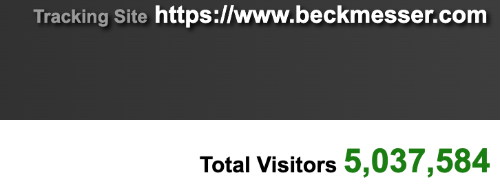 Estadísticas de Beckmesser octubre 2022 | Beckmesser